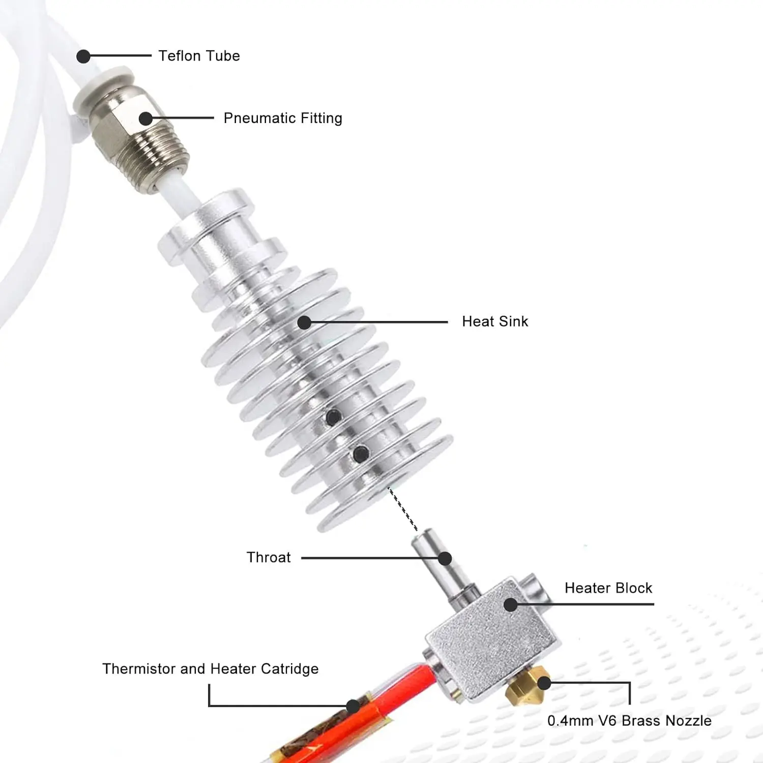 YouQi Chiron Hotend V5 J-Head 24V 40W for 3D Printer| Alibaba.com