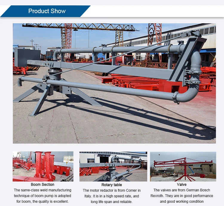 Small Mini Spider Concrete Placing Boom Concrete Pump Pouring Machine ...