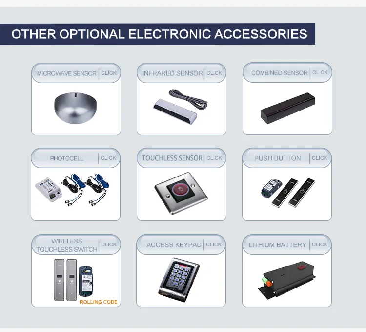 Doortec V60 Automatic Sliding Door Motor System Sliding Automatic Door ...