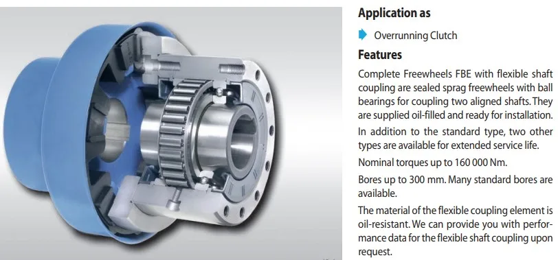 FBE72 FBE Overrunning Clutch Bearing - Long Life & Precision