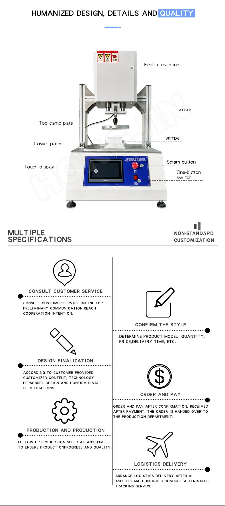 Hong Jin Sponge Foam Indentation Hardness Tester Elastic Material ...