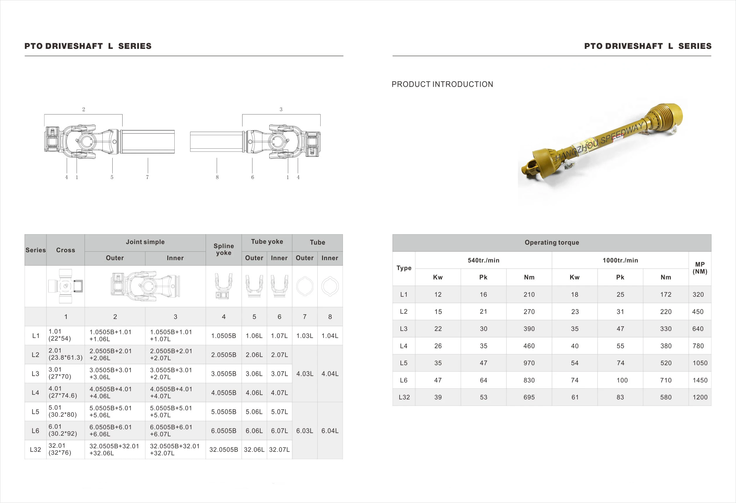 Kubota 트랙터 농장 트레일러 atv 도리 깎는 기계 농기계 부품 용 구동축 pto 드라이브 샤프트 카단 샤프트 ...