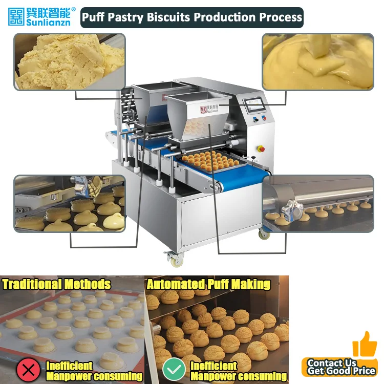 Efficient Puff Pastry Production with Sunlianzn Machines