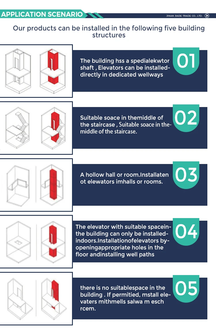 Jiade Home Elevators - Modern, Safe, and Easy Installation