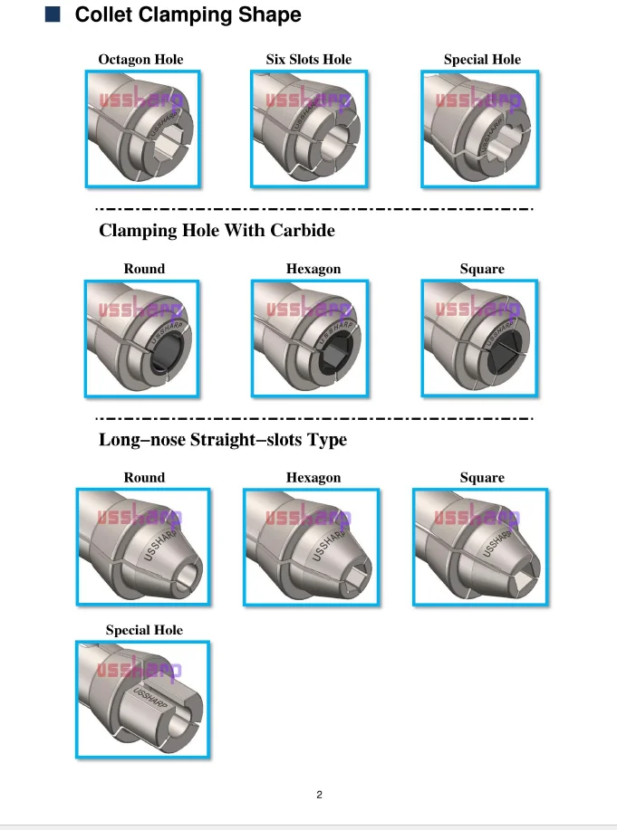 Carbide Guide Bushes 3827e For Cnc Lathe Machine Citizen C-32 - Buy ...