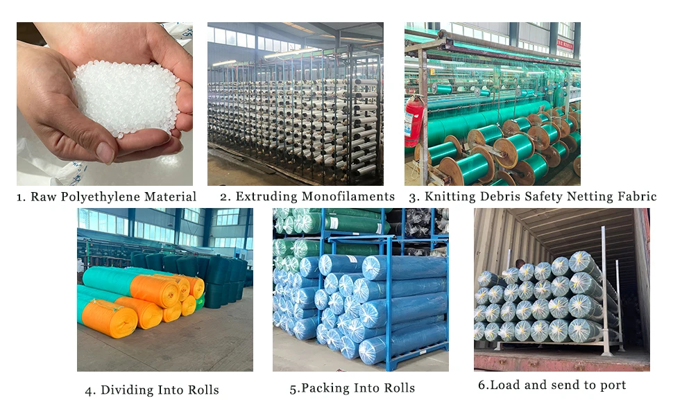 Building Scaffolding Net Construction Safety Net Debris Netting