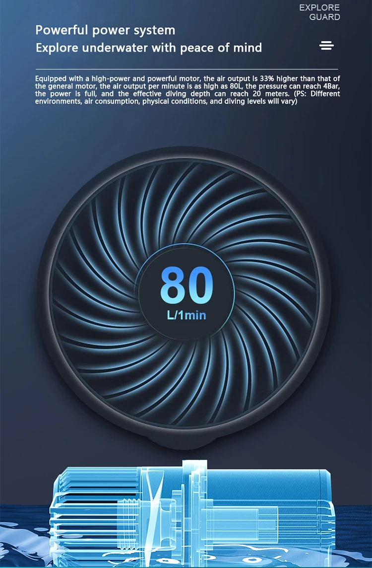 Hookah Diving - Explore 20M Depths with Mini Compressor