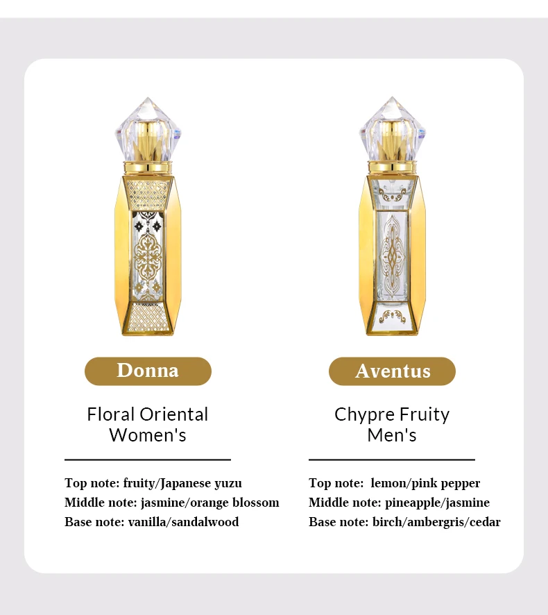 Golden Luxury Parfum Bottle Body Mist Clear Elegant Posture Dubai ...