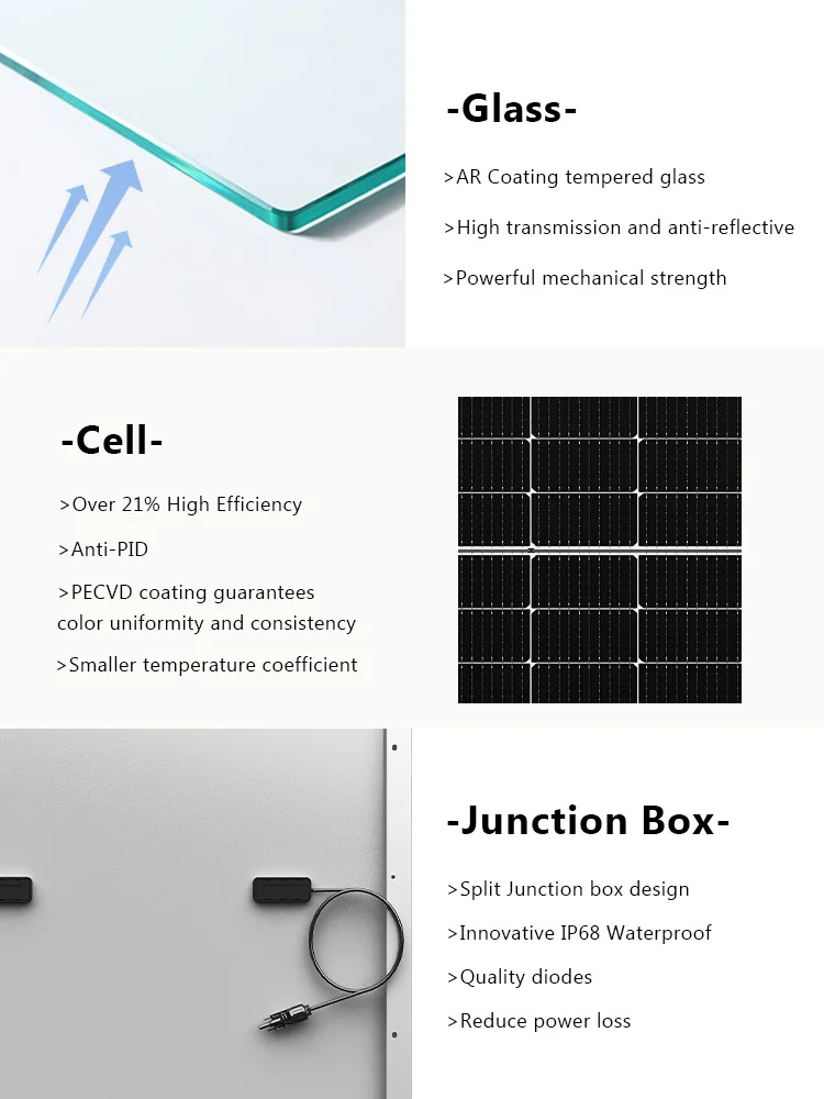 144 Cell Half Cut Double Glass Bifacial Solar Panel Panel 540w 550w ...