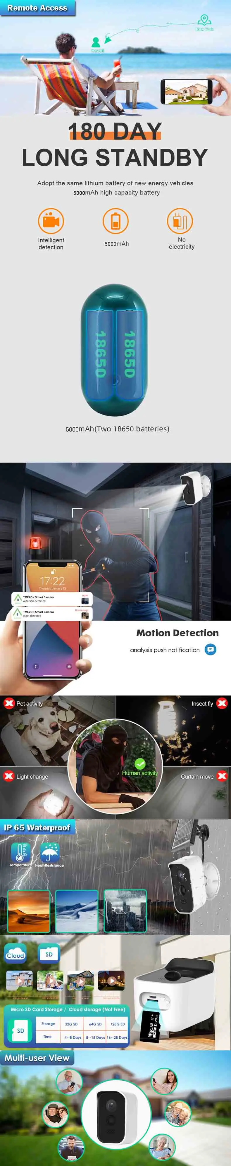Ajcloud Waterproof Ip65 Wireless Mini Wifi Surveillance Cam Smart Ip ...