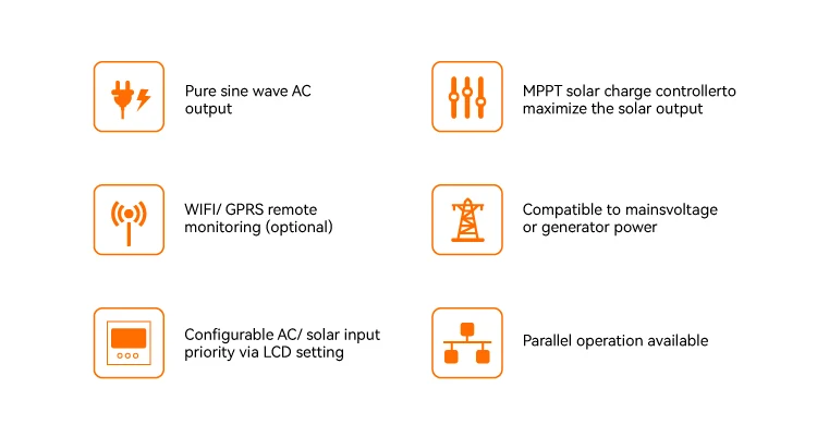 Sinotec Off Grid 3kw 5kw 8kw Solar Lithium Battery Power Energy ...