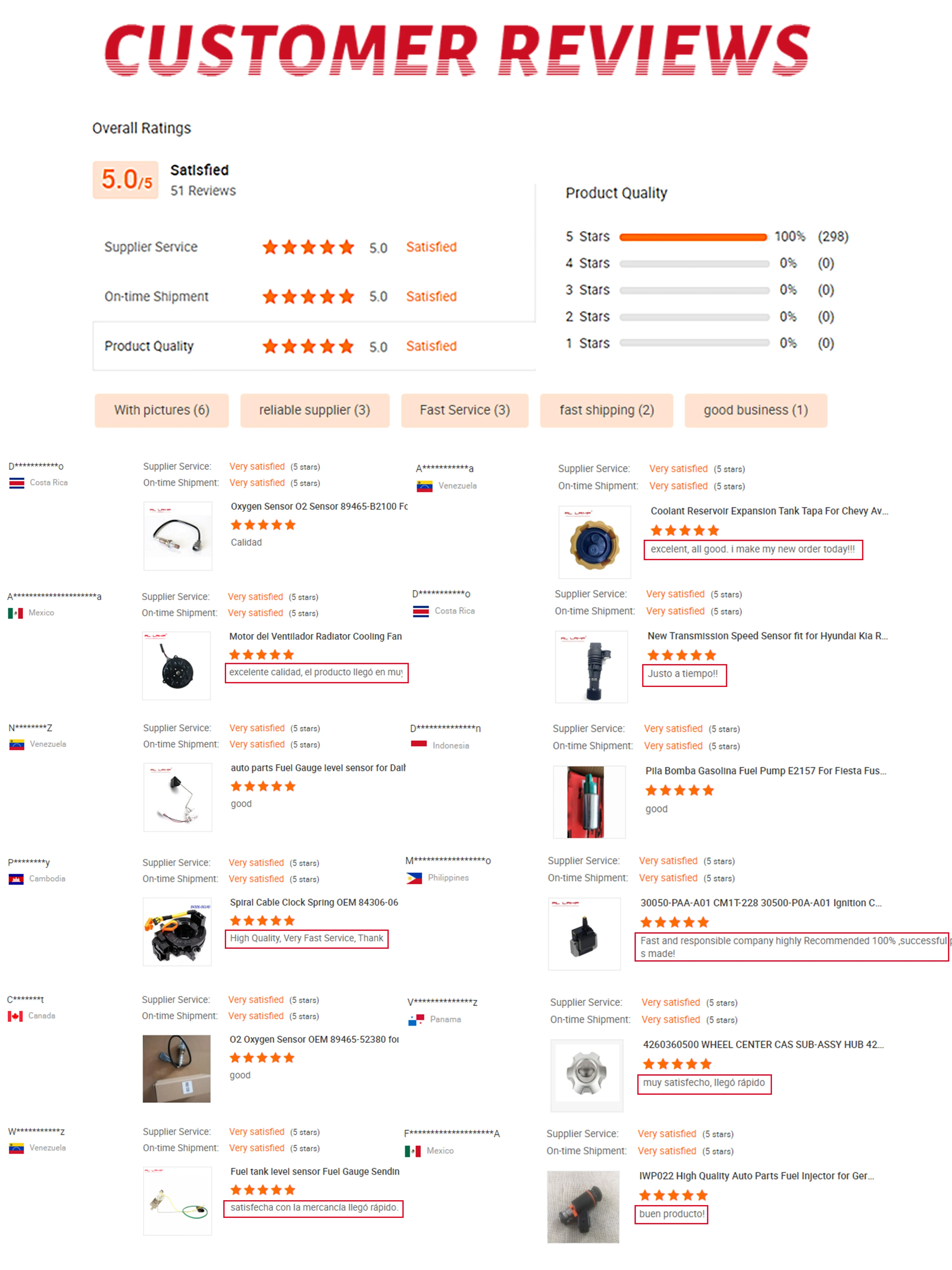 Auto Complete Fuel Pump Module Assembly For Toyota Innova Hilux Vigo ...