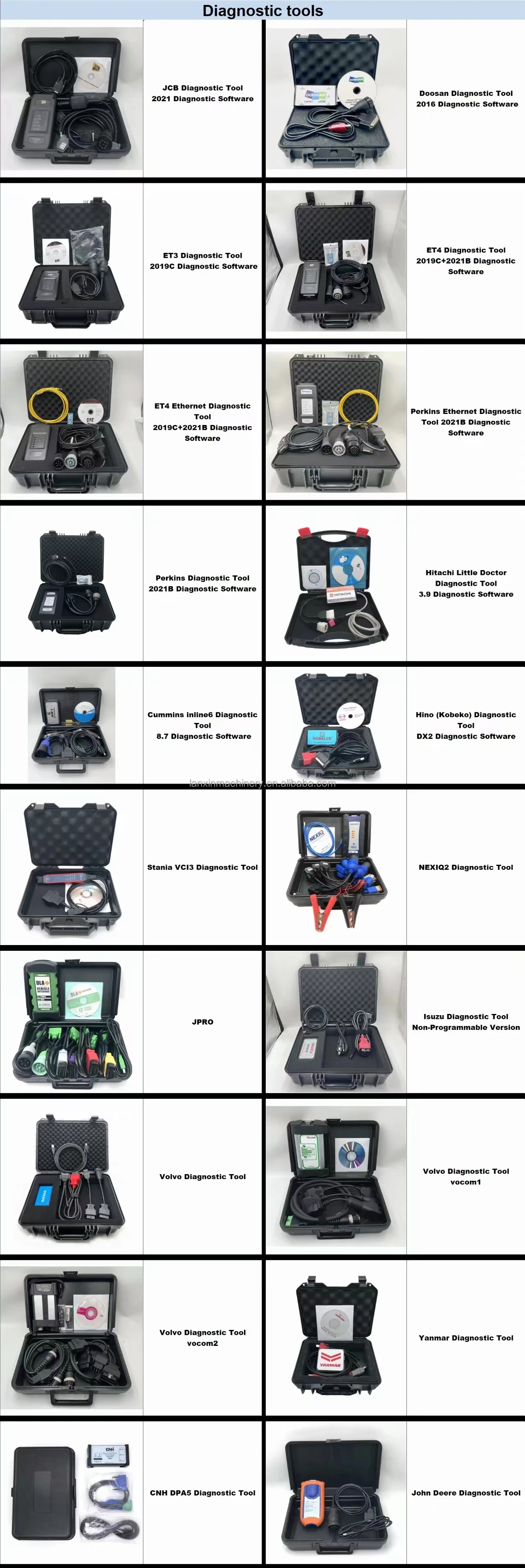Jcb Spare Parts Excavator Electronic Service Tool Communication Adapter ...