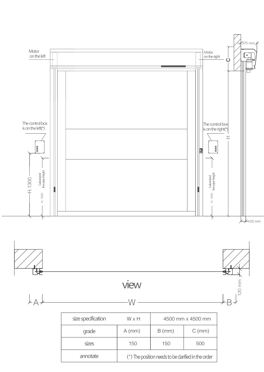 Customizable High Speed Pvc Sensor Door For Specialized Applications ...