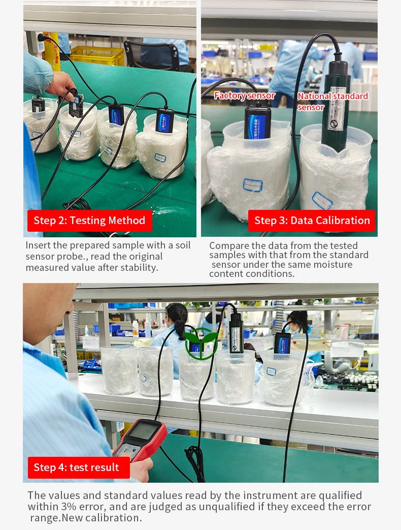 Conductivity Agriculture Monitoring Multi-parameter Analyzer EC ...