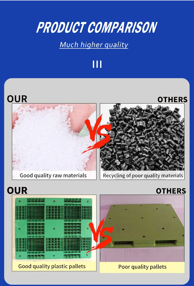 1200x1000mm Heavy Duty 6 Runner Flat Plastic Pallets - Buy Flat Top ...