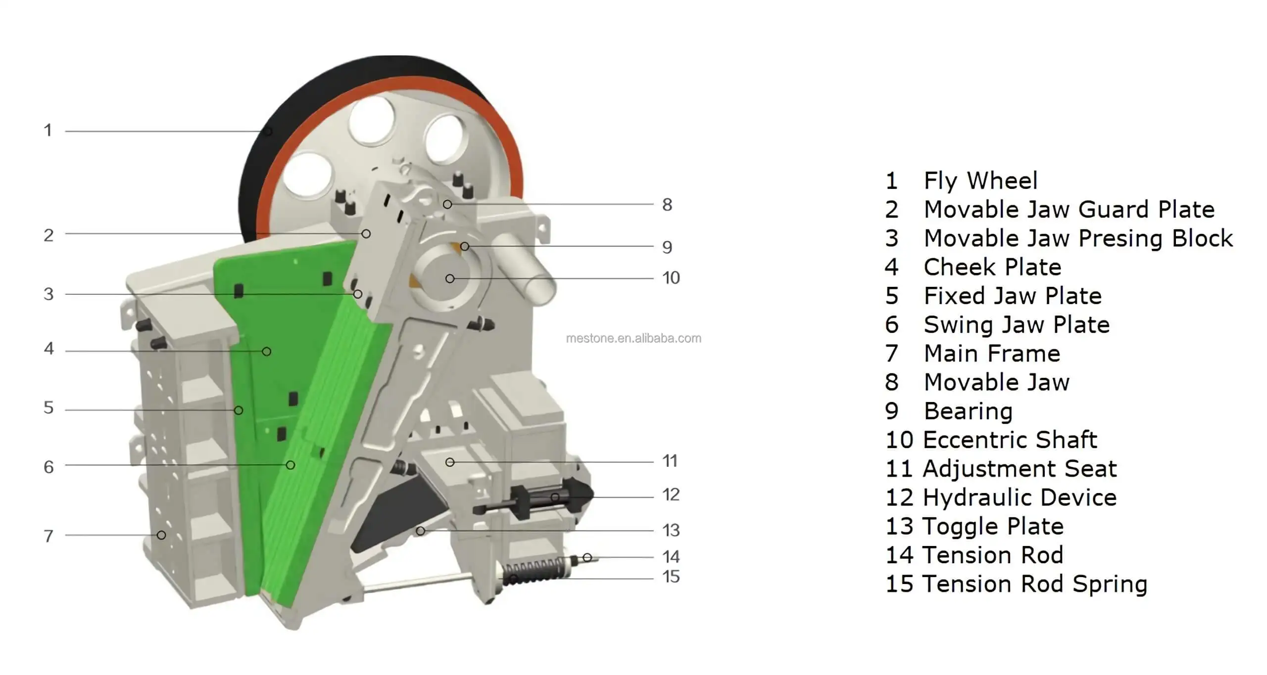 NP1520 High Chrome Steel Wear Resistant Impact Hammer Plate Blow Bar ...