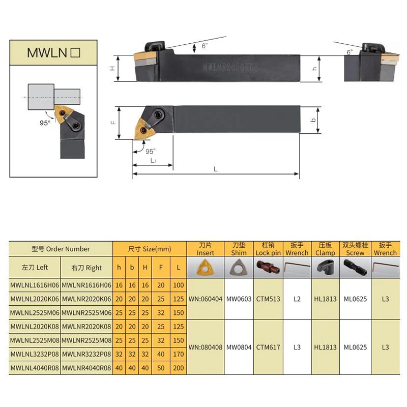Mwlnr Cnc External Lathe Turning Tool Holder Indexable Cutting Tools Holder Mwlnl - Buy Cnc ...