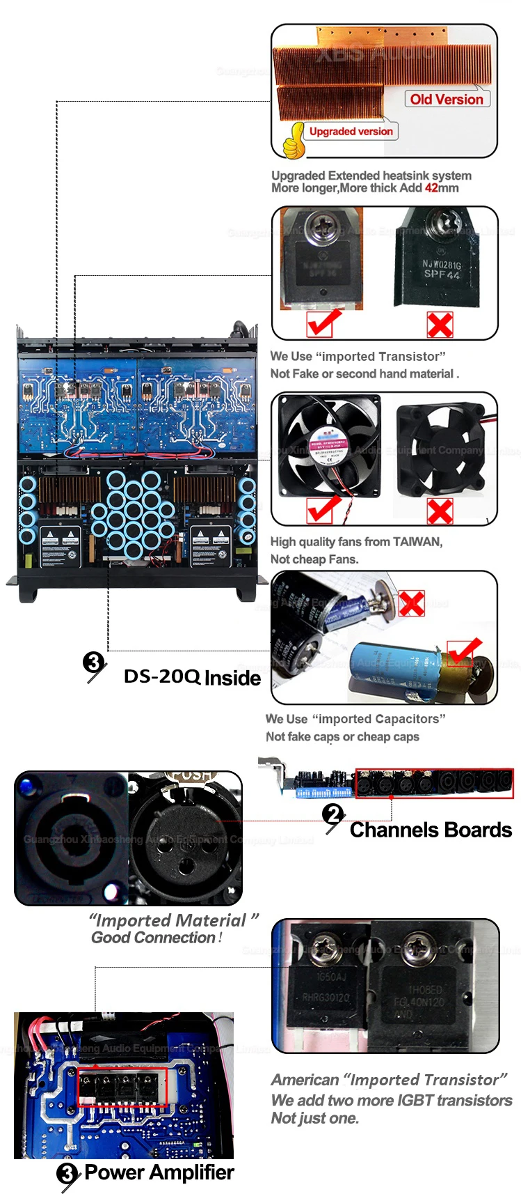 DS-22Q Power Amplifier - 5000 Watt High Quality Sound System