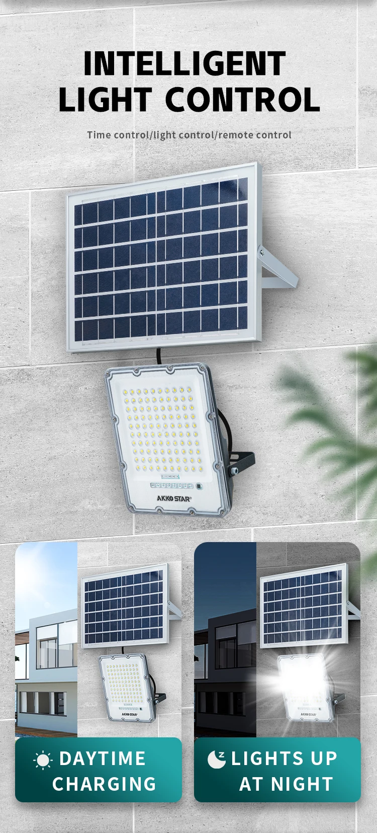 Akko Star Solar Flood Light 6500k - Buy Size 217*180*42mm Light Boad2835/0.5w Waterproofi P65 ...