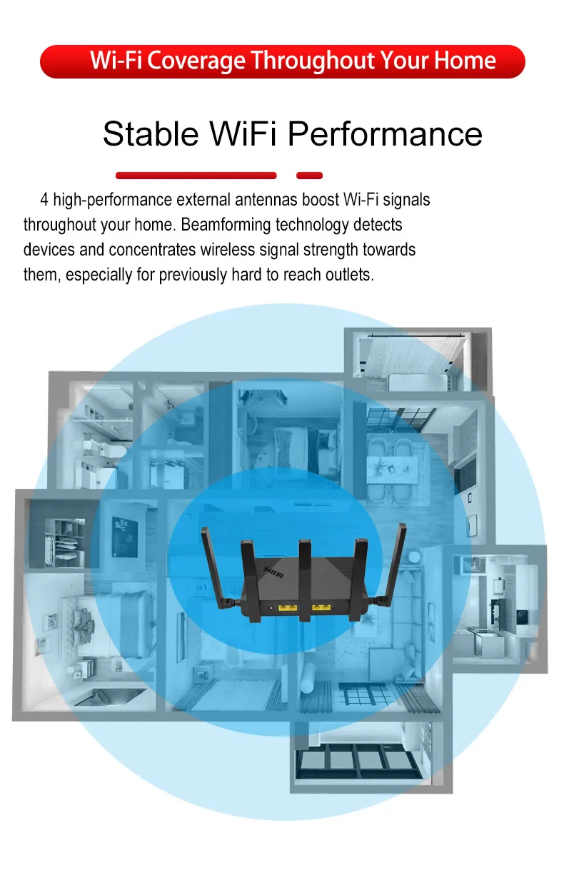 Router WIFI6 Openwrt Vpn Direct High Speed Giga Dual Band Mtk Ax3000 ...