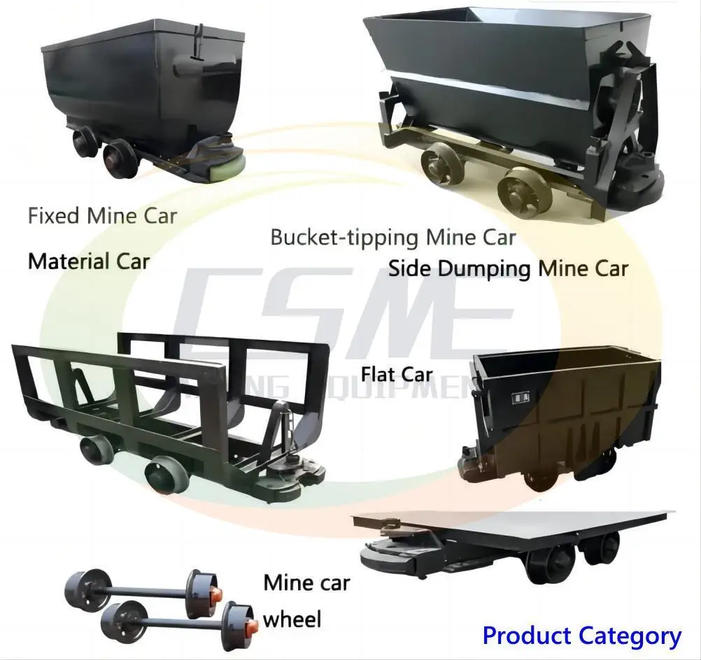 Customized Railway Bucket Tipping Mining Wagon Car Mine Cars Cart Mine ...