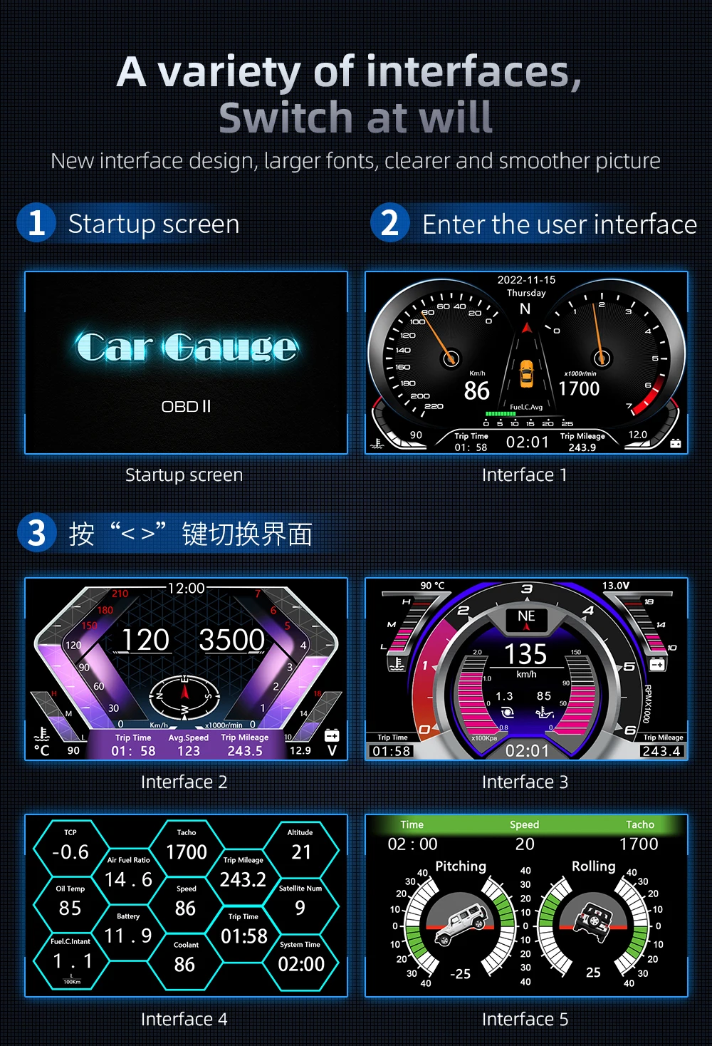 Universal OBD+GPS 4.5 Inch Smart Gauge Digital Instrument OBDII ...