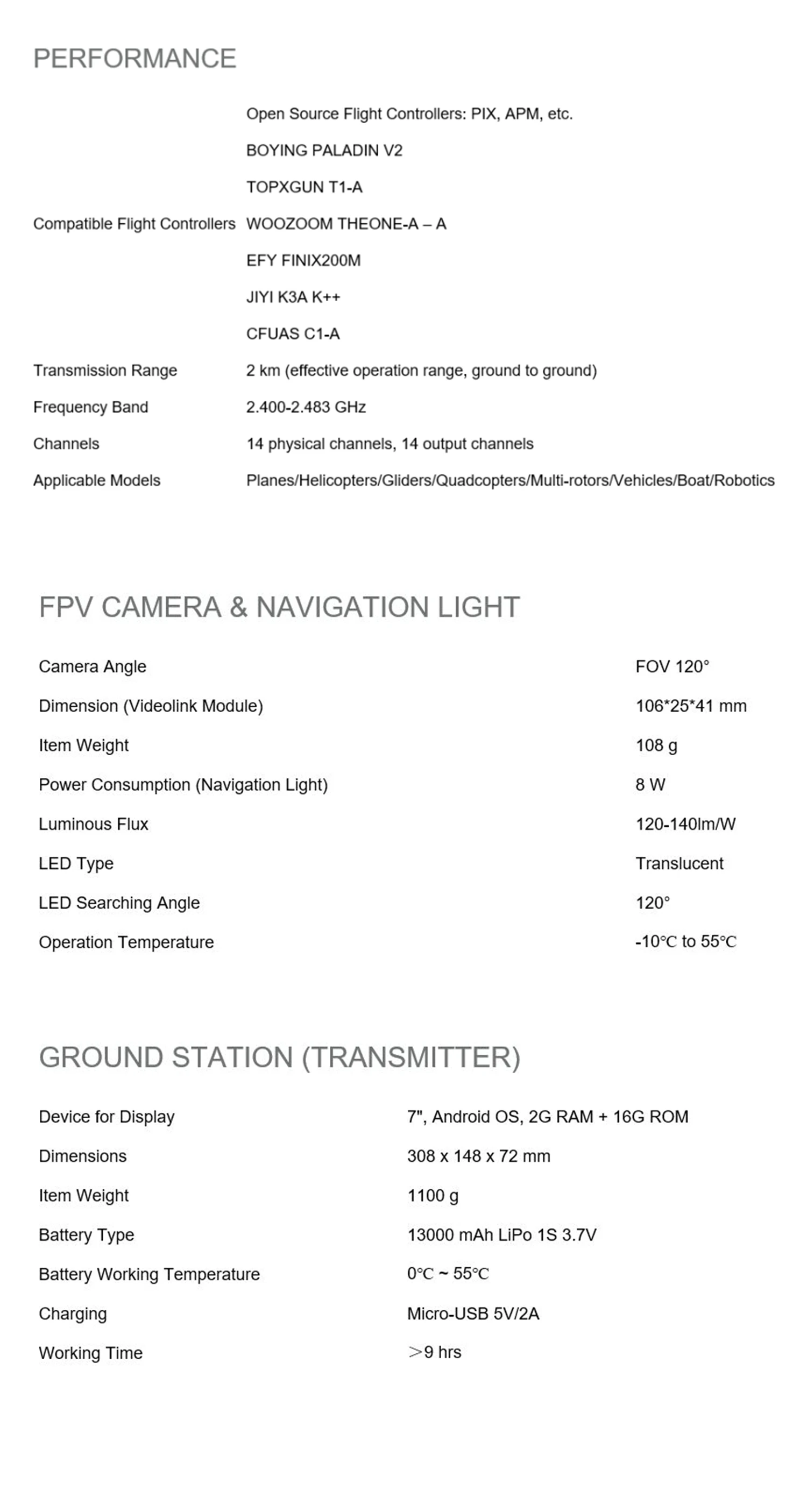 Siyi Ak28 Agriculture Smart Remote Controller With 7-inch Lcd ...