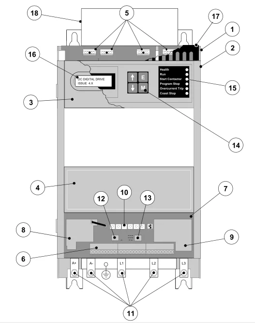 Eurotherm 590 Series DC Drive SSD Drive 590C 70A 110A 35A