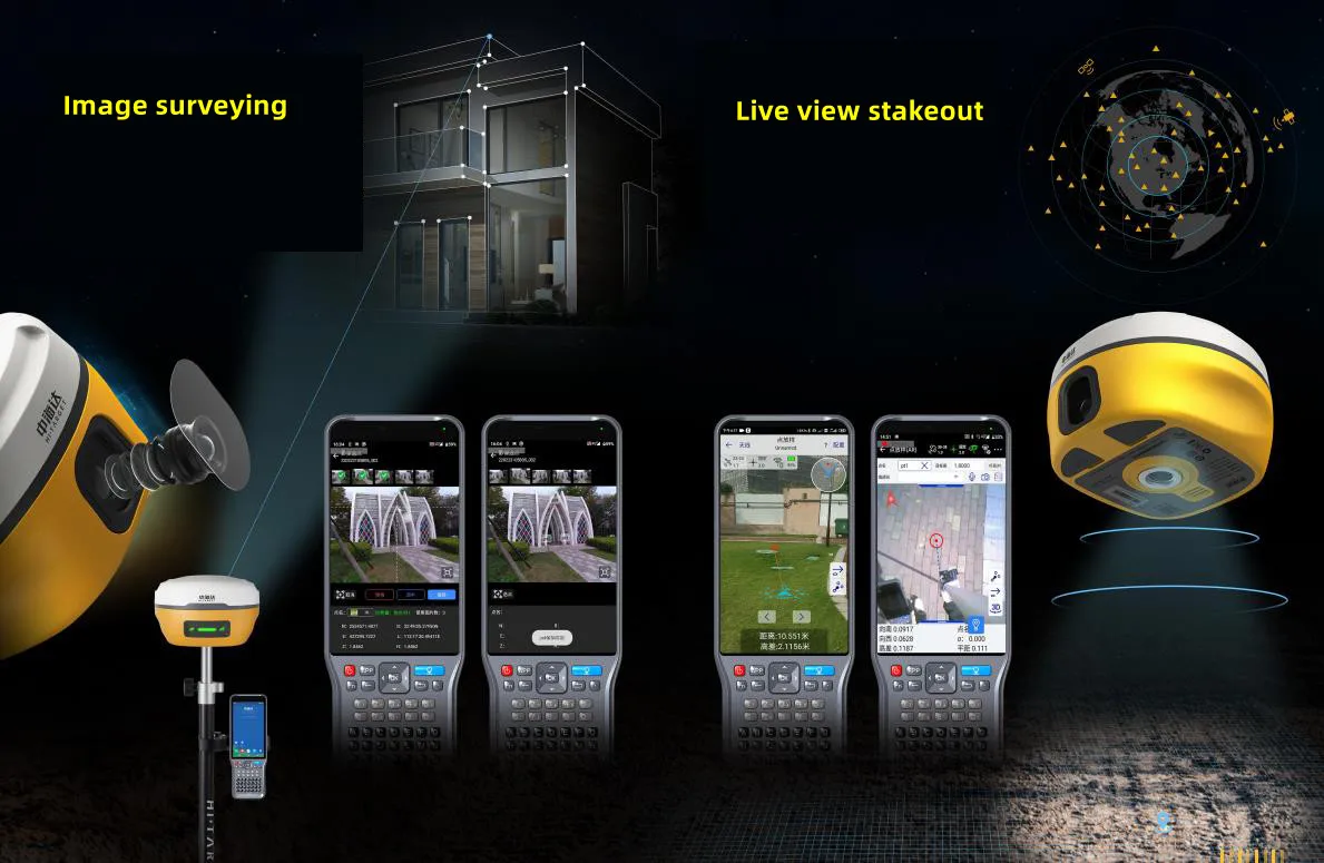 Compact Design Handheld Gps Rtk Gnss Receiver Rtk Imu Gps Surveying Hi ...