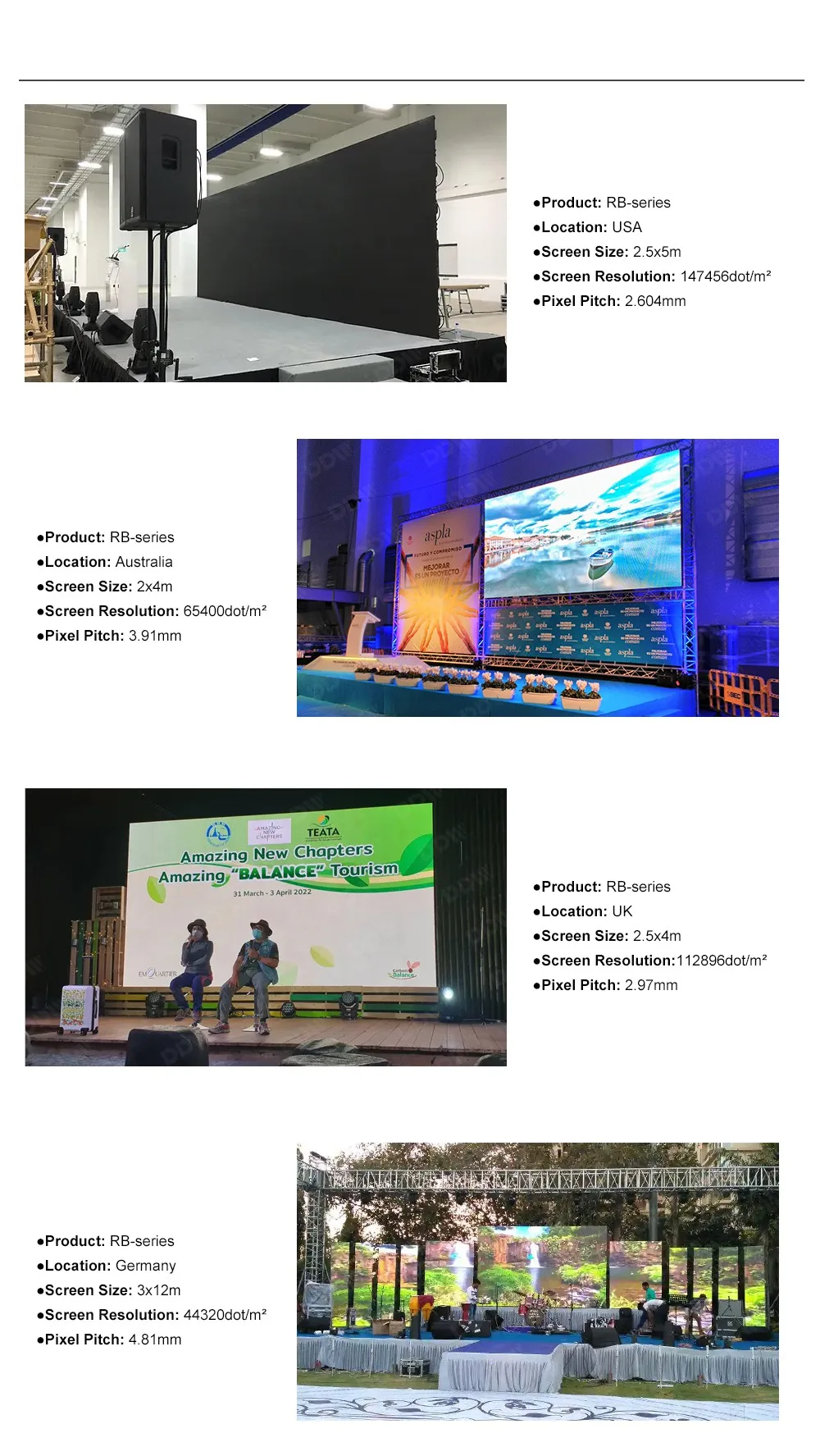 P1.95 P2.6 2.976 P3.91 P4.81 Waterproof Giant Led Stage Backdrop Advertising Rental Panel ...