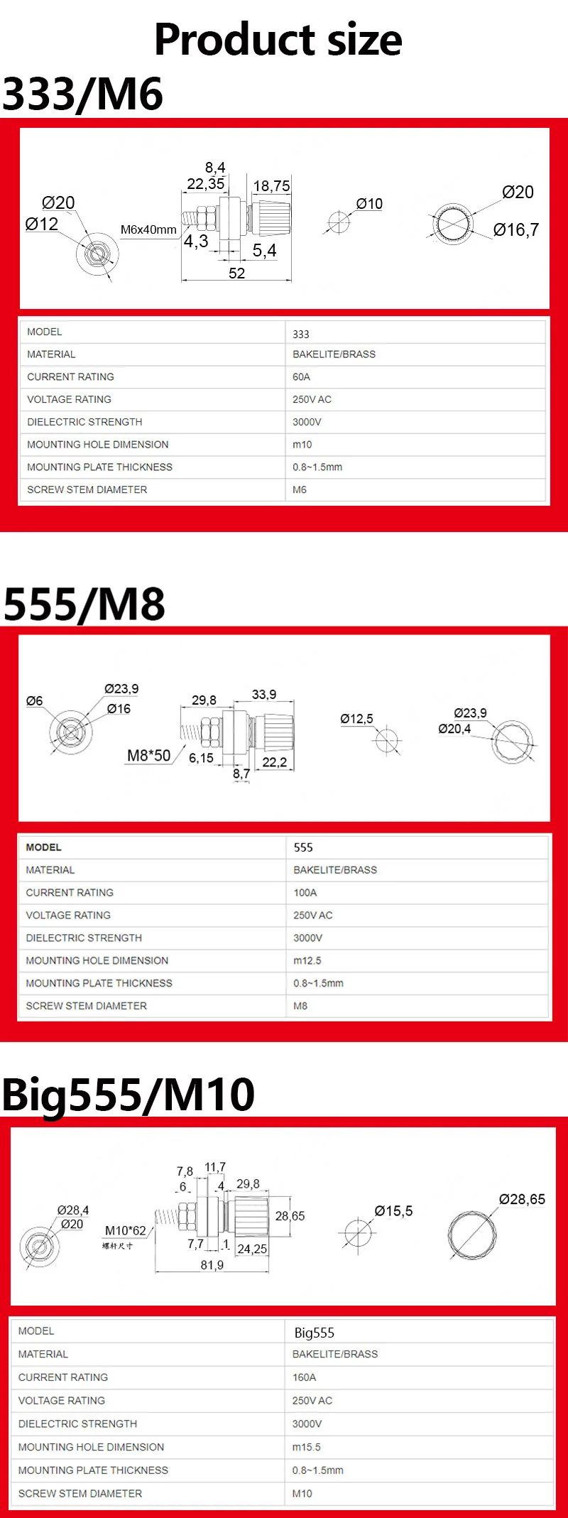 CLEI M6 M8 M10 Terminal Binding Connectors - Reliable Screw Terminals