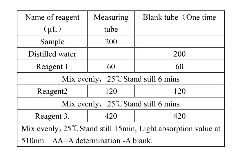 Tfc Assay Kits 48t Microplate Reader - Buy Total Flavonoids Content 48t ...