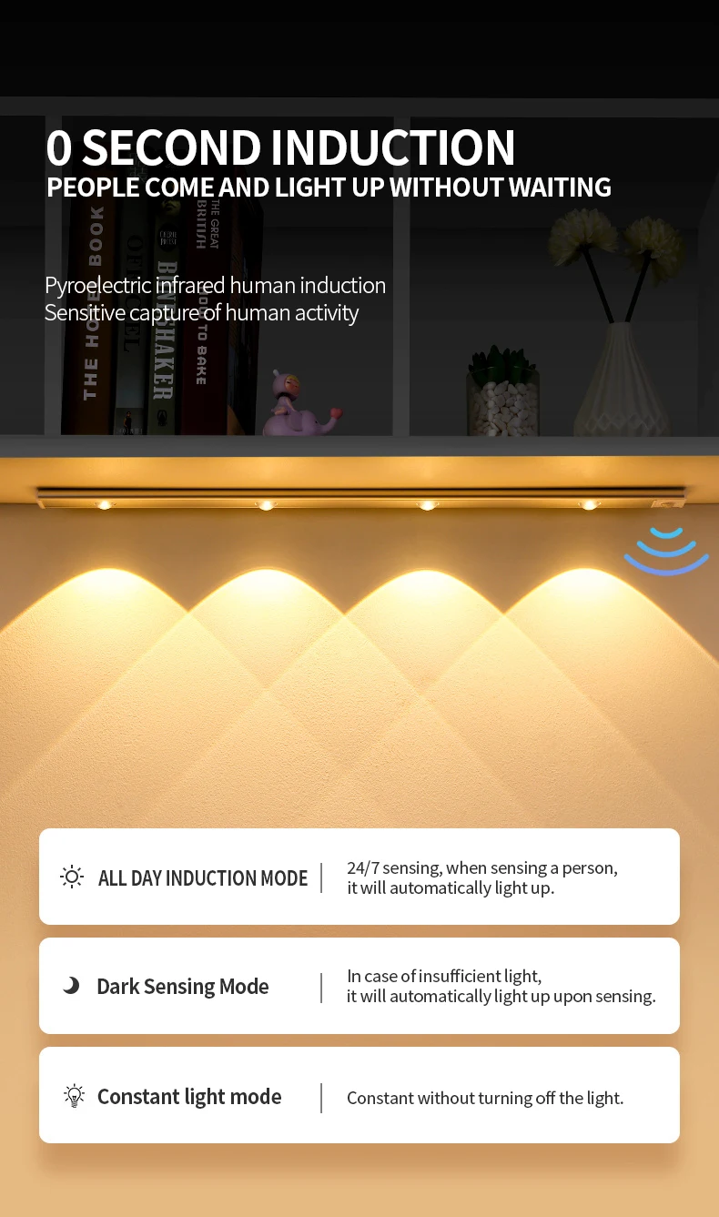 Type-c Port Dimmable Cat Eye Wireless Portable Hand Sweep Sensor Closet ...