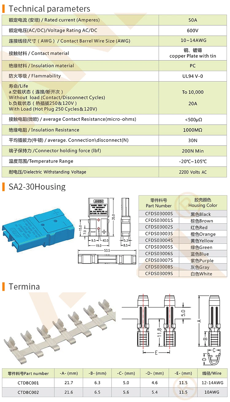 ANEN Power Connector SA2-30 - 2 Pole 50A 600V Truck Connector