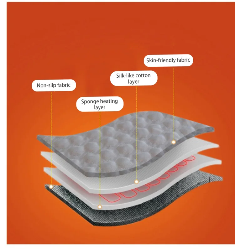 Mydays Tech 5v 10w Stroller Heater Usbtype-c 3 Temperature Levels Non ...