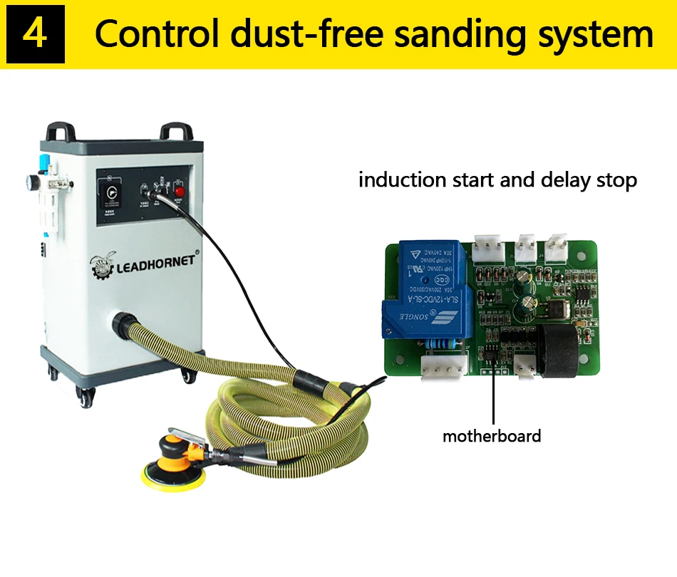 Lead Hornet Dust-free Dry Grinding Machine Automobile Spray-painting ...