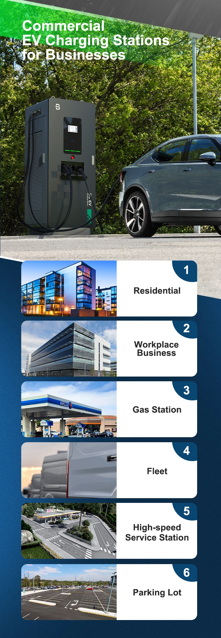 Beny Commercial Smart 3 Gun Ccs Dc Electric Car Ev Charger Station 40kw ...