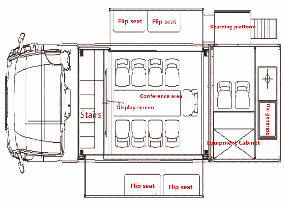 Mercedes Fire Rescue Vehicle Fire Truck Fire Command Truck ...