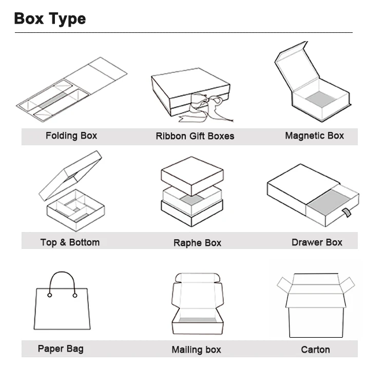 Empty Box Phone Packing Box For Iphone 7 8 Plus X Xs 11 12 13 14 Pro ...