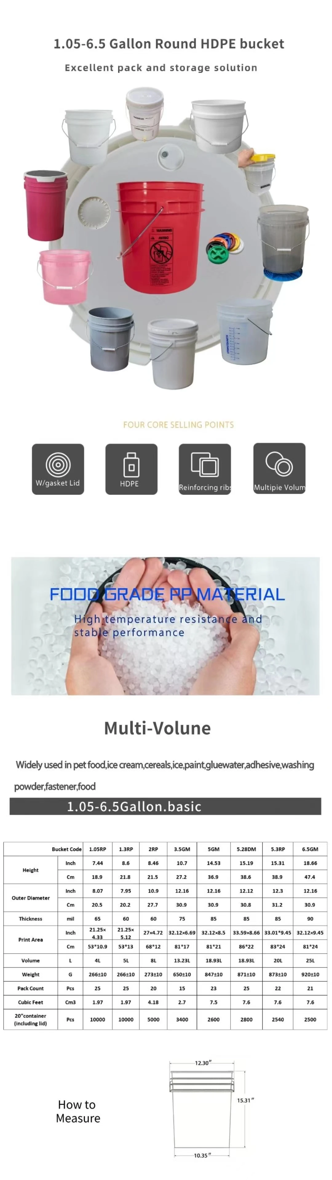 Outdoor Plastic 5.28 Gallon Pail 20l Dish Wash Liquid Bucket From China ...