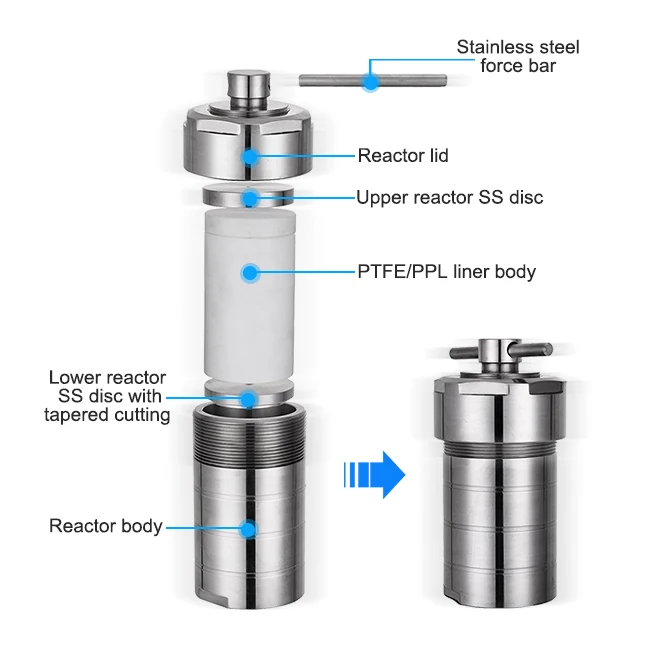 PTFE Autoclave Reactor Pressure Vessel ISO Certified for Brand Easy ...