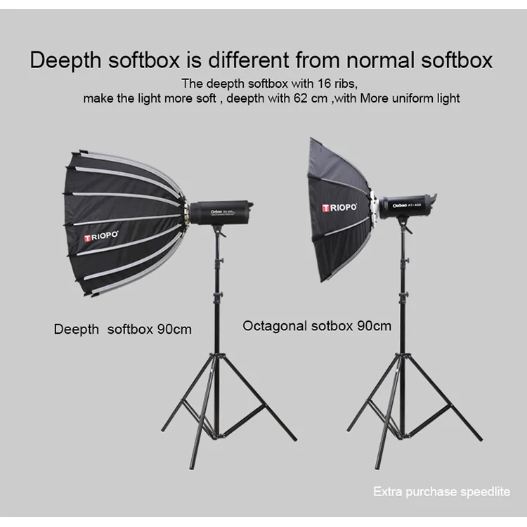 Professional 16 Rib 90cm Deep Photo Studio Parabolic Softbox With ...