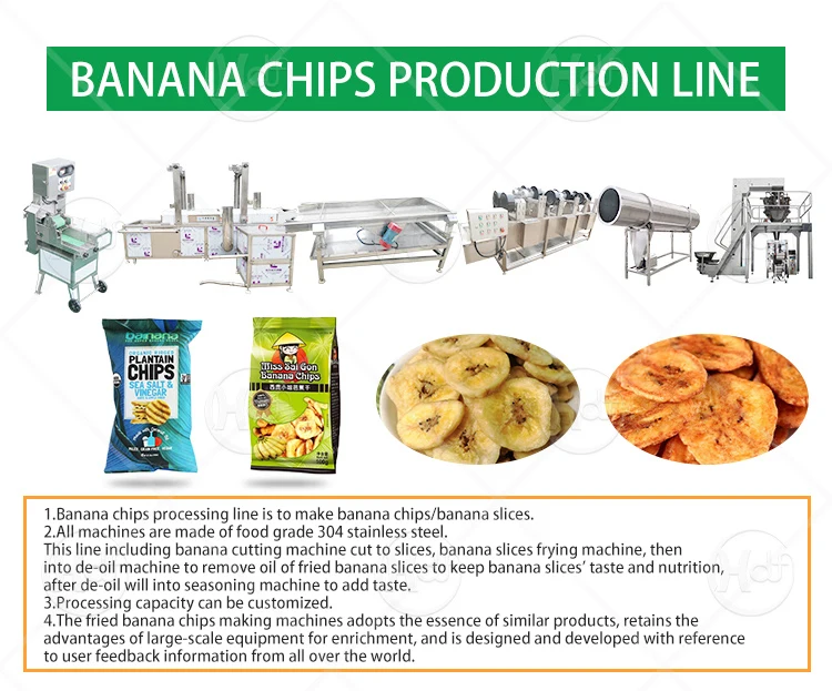 Banana Chips Production Machines Philippine Banana Chips Making Machine ...