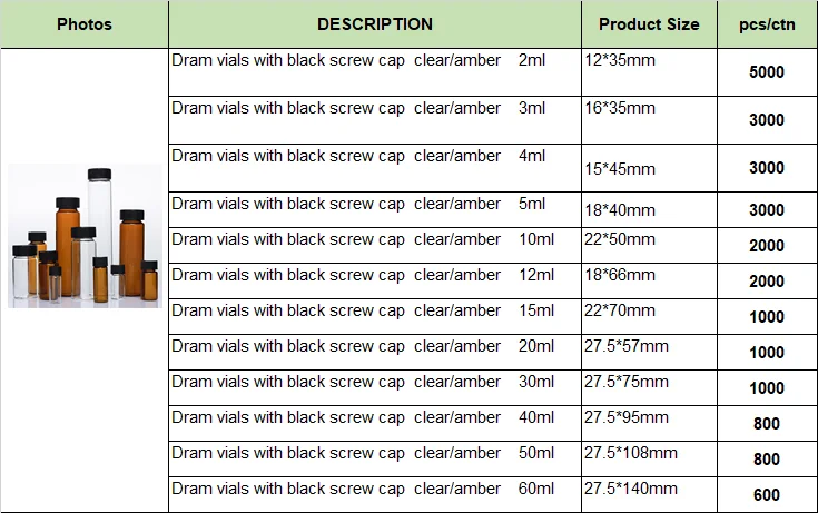 Dram Vials with Black Screw Cap 5ml 10ml 15ml 20ml 30ml 50ml clear and ...