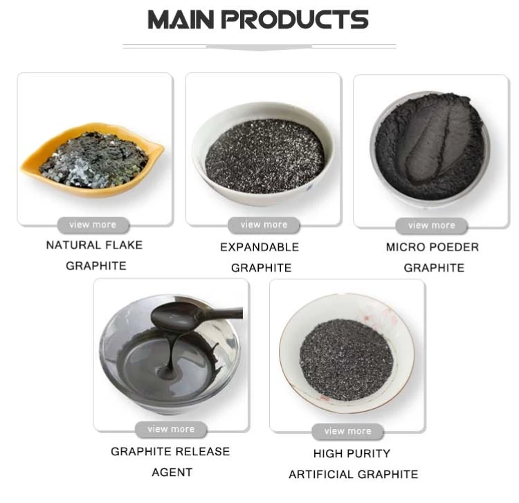 Factory Price Natural Flake Graphite Powder Graphene New Materials ...