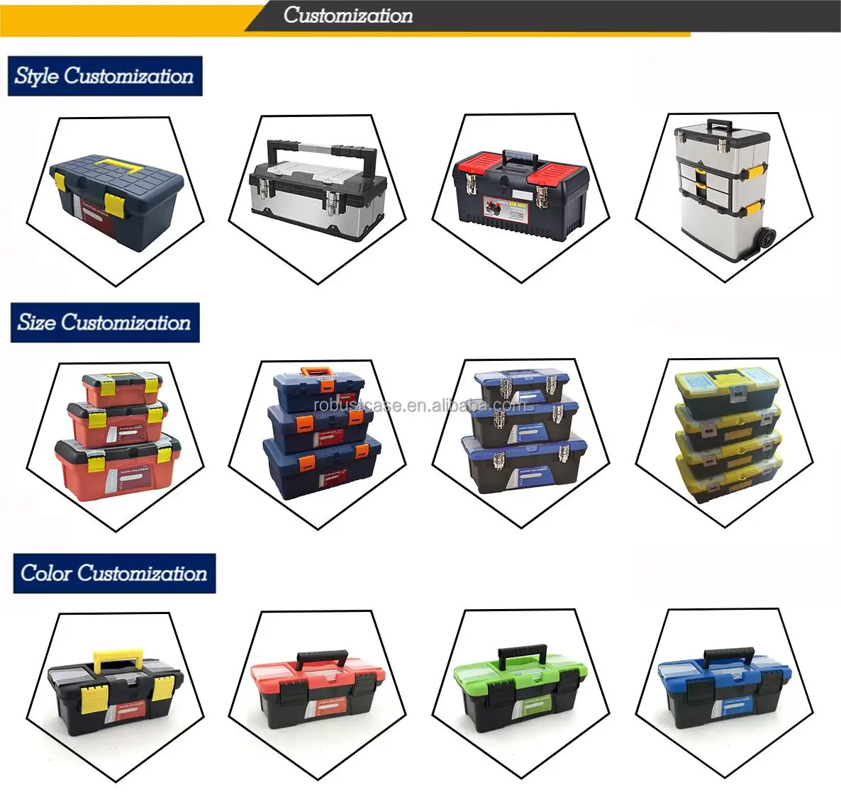 Portable Hardware Component Tool Box Plastic Case Durable Storage Box ...