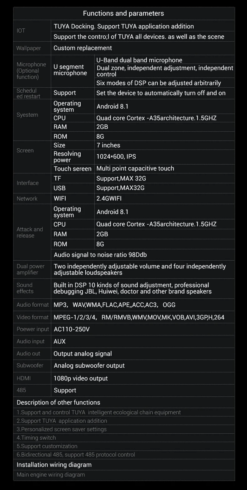 Tuya 7-Inch Smart Screen - Control Your Home Efficiently