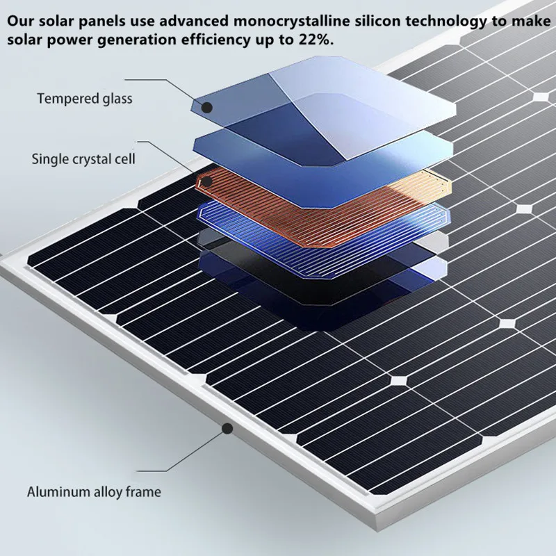 Full Black Half Cut Panouri Fotovoltaice Solar Panel 400w 405w 410w ...