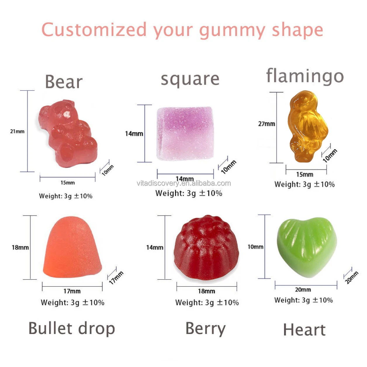 Fillmore Hydrolyzed Collagen Gummies Calcium Magnesium Gummies For ...